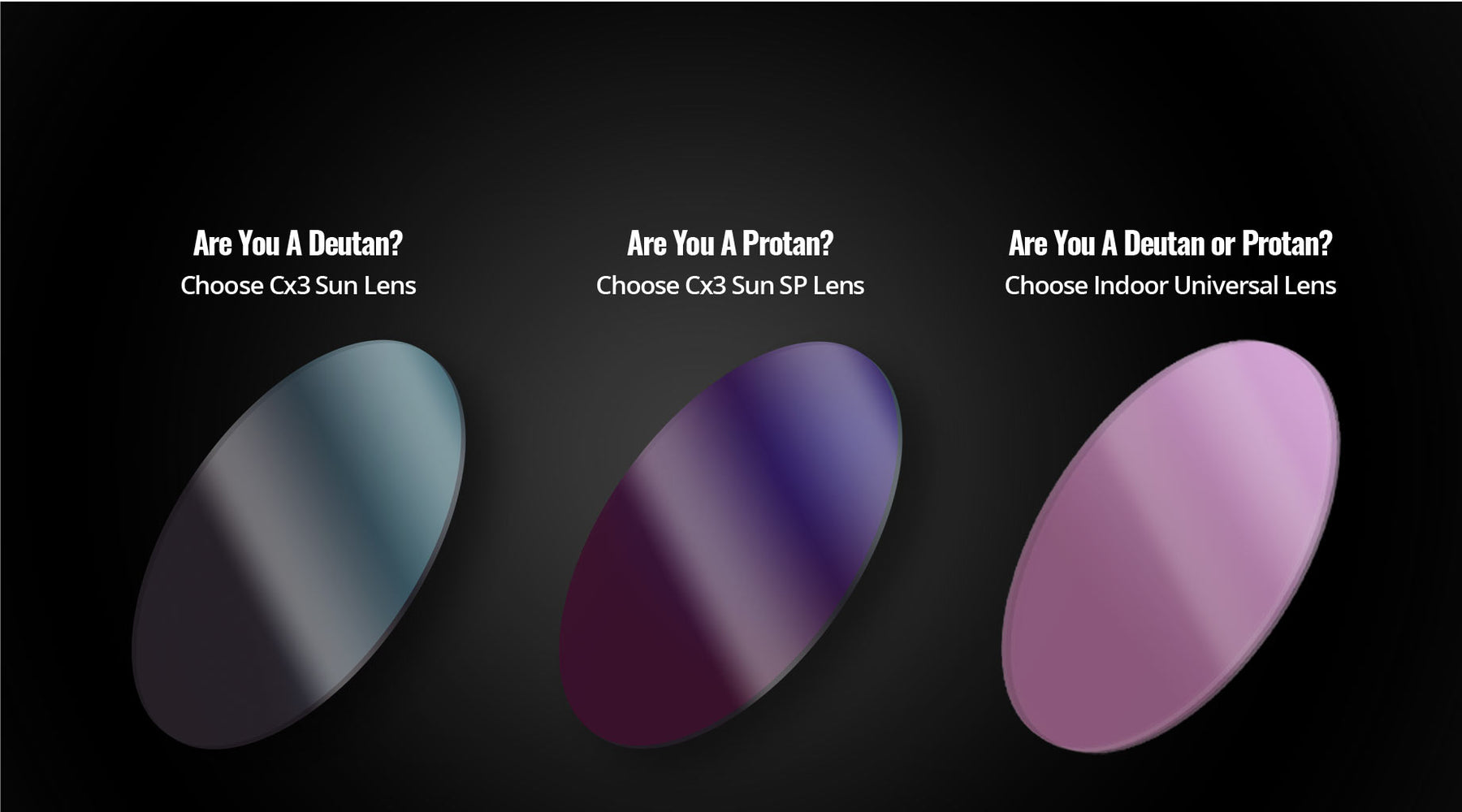 EnChroma Indoor vs Outdoor | Sunglasses Lens Guide