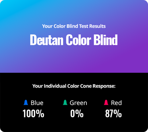 #1 Online Color Blind Test | Test for Color Vision Deficiency